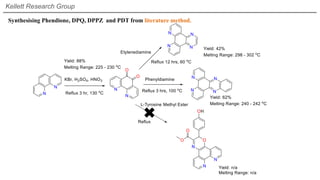 FINAL presentation | PPT