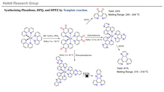 FINAL presentation | PPT