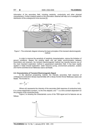 Design on the Time-domain Airborne Electromagnetic Weak Signal Data Acquisition System | PDF