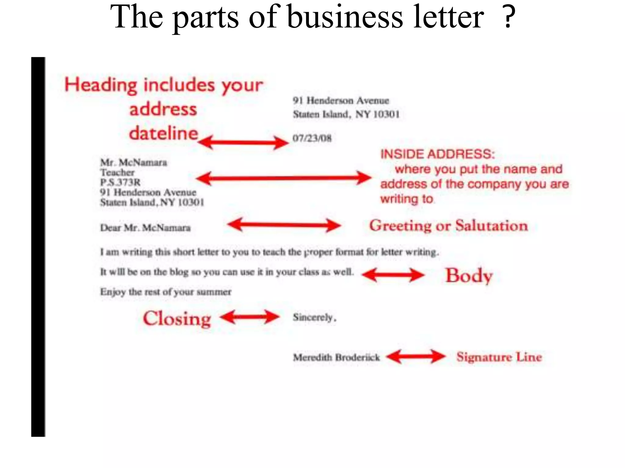 Effective Written Communication | PPTX