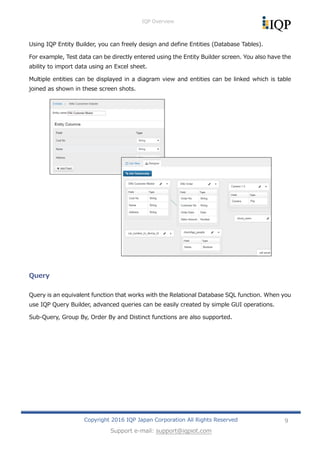 what is iqp overview | PDF