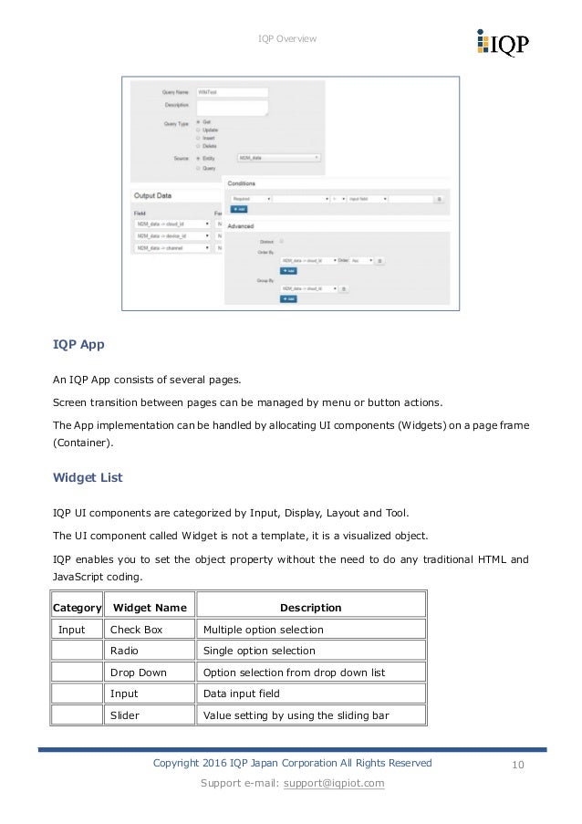 what is iqp overview