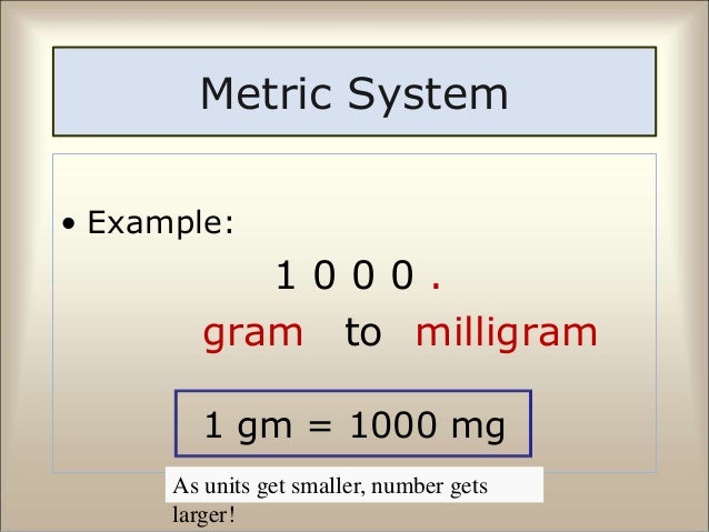 CONVERSIONS-ch 6edited
