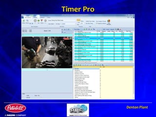 Curtis Kaiser - Intern Presentation | PPT