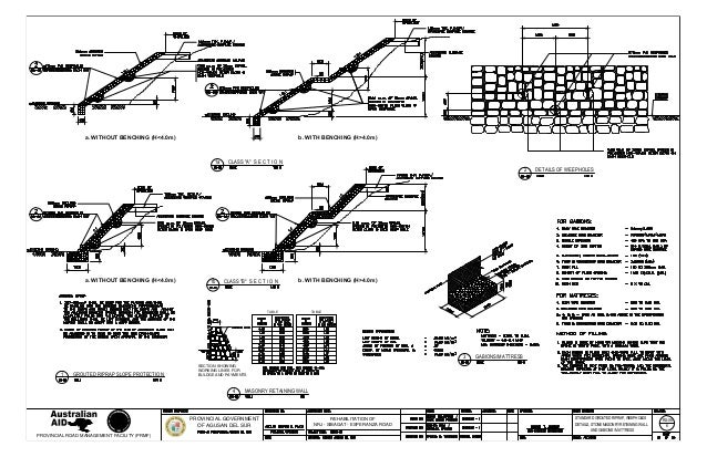 REHABILITATION OF SIBAGAT-ESPERANZA_ROAD