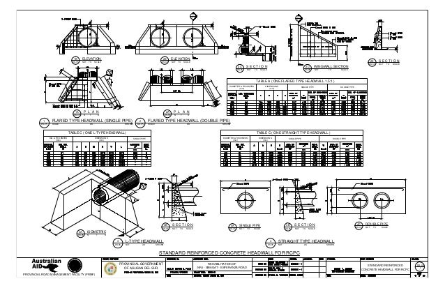 REHABILITATION OF SIBAGAT-ESPERANZA_ROAD