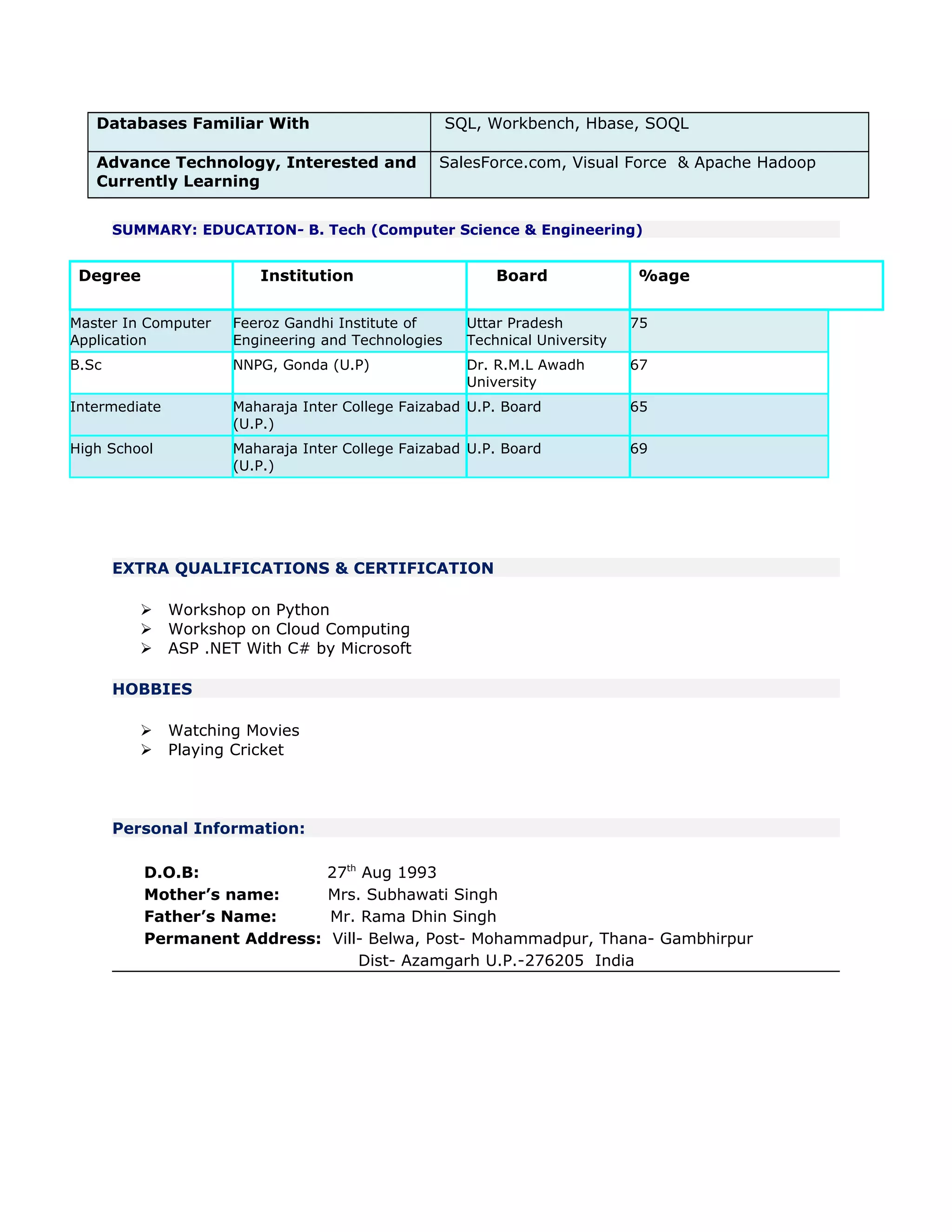 adarsh resume (copy) | DOC