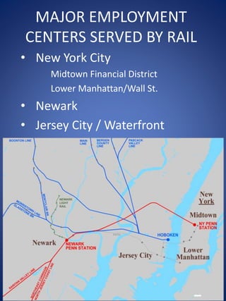 NJT Planning managment | PPTX