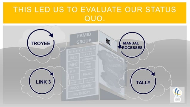 Our ERP Odyssey_Hamid Group | PPT