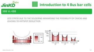 4 Bus bars vs 3 bus bars | PPT