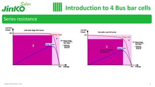 4 Bus bars vs 3 bus bars | PPT