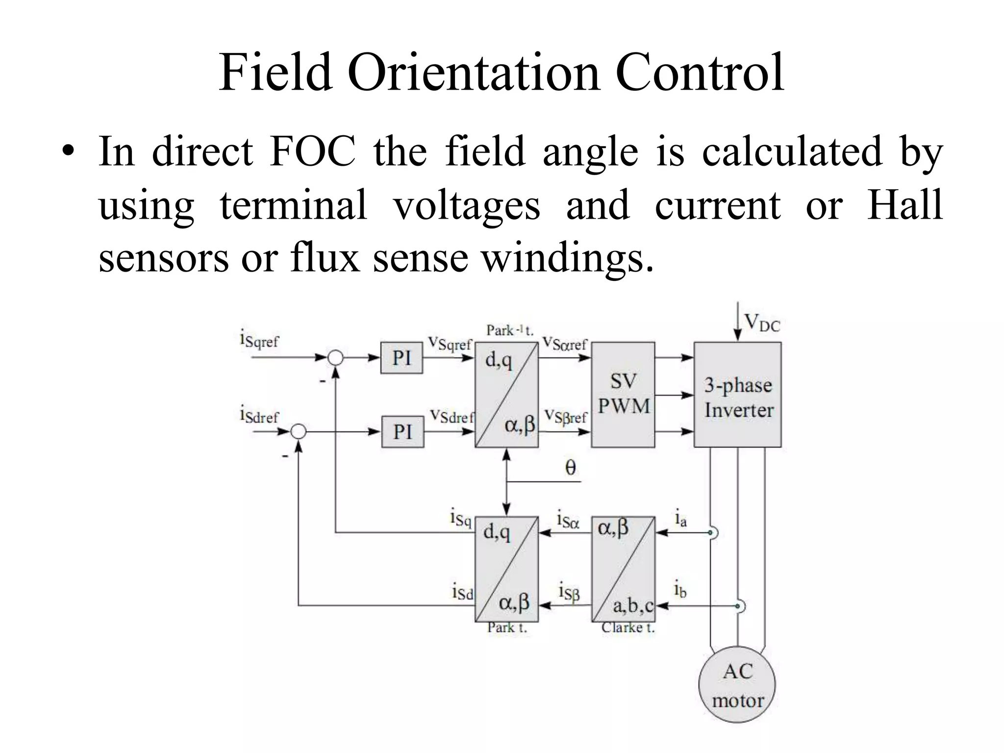 Vector Control of AC Induction Motors | PPTX
