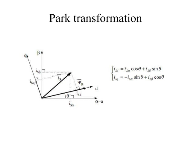 Vector Control of AC Induction Motors | PPTX