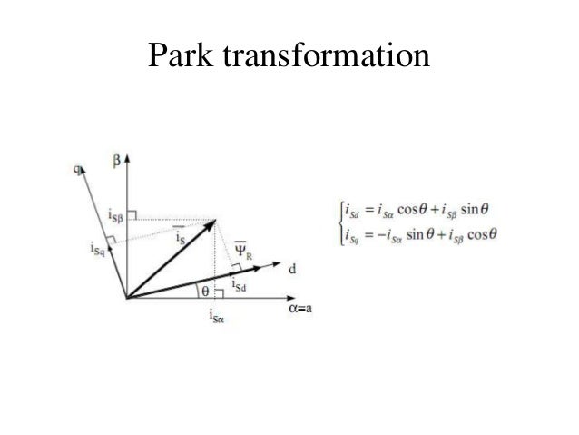 Vector Control of AC Induction Motors