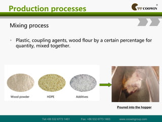 wpc products produce process | PPT