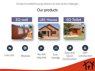 Gruhaa_Projects | PPTX