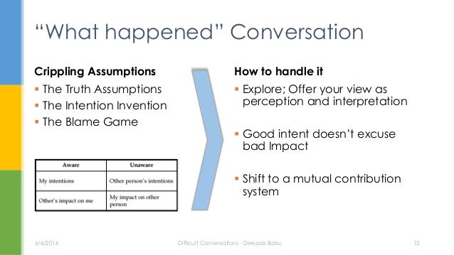 How to handle Difficult Conversations