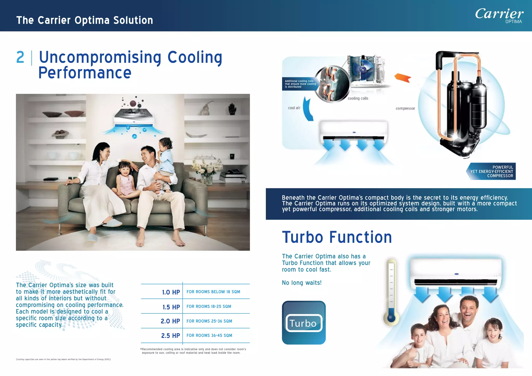 Carrier Optima Wall non inverter | PDF