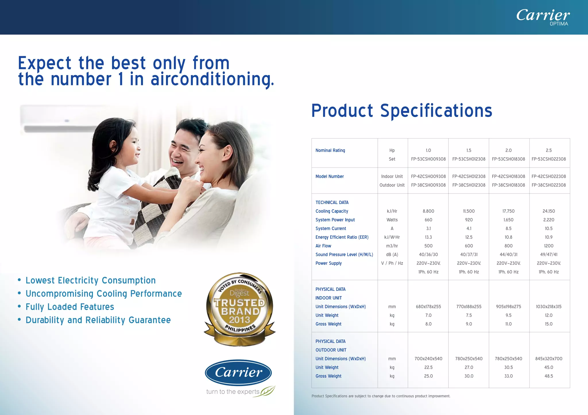 Carrier Optima Wall non inverter | PDF