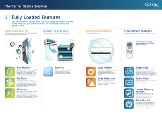 Carrier Optima Wall non inverter | PDF