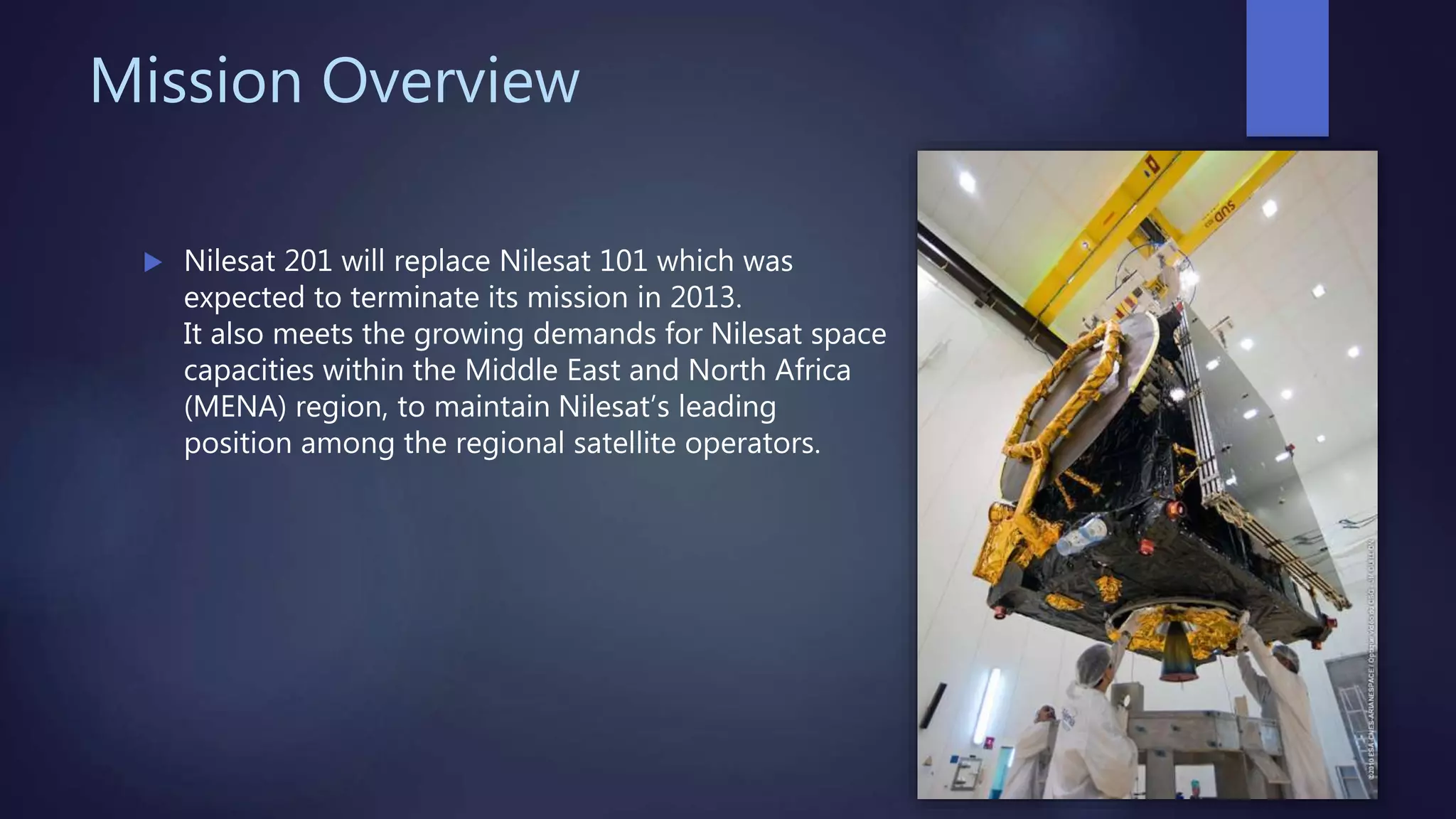 Nilesat 201 - Zewail City | PPTX