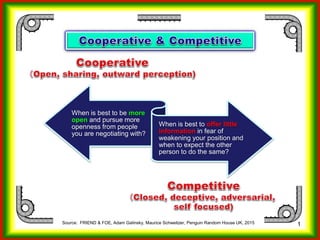 Which strategy...compete or cooperate? | PPT