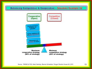 Which strategy...compete or cooperate? | PPT