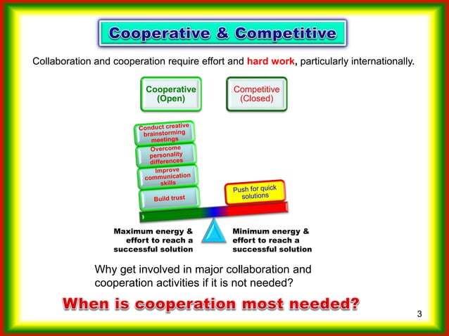 Which strategy...compete or cooperate? | PPT