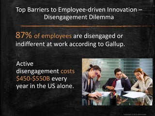 Ideas to Action: 4 Keys to Employee-driven Innovation | PPTX