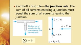 kirchoff's rules | PPTX
