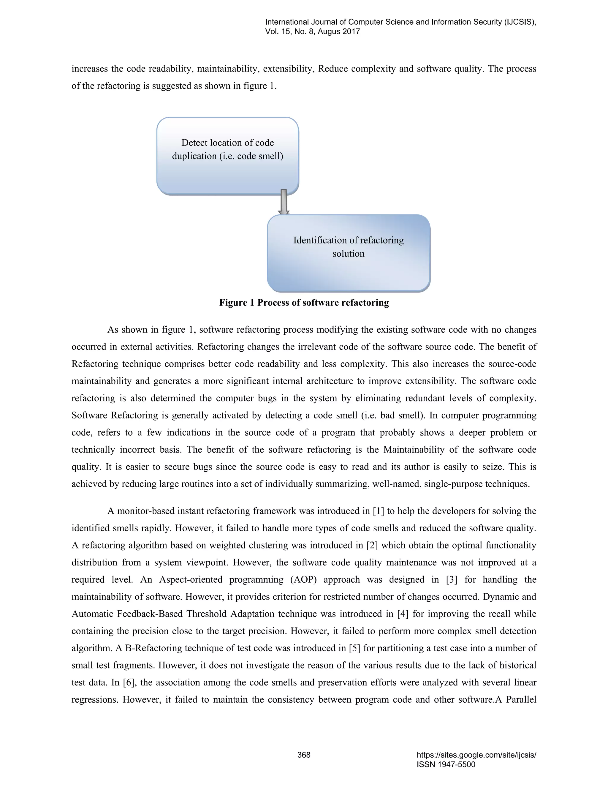 Gene Based Software Refactoring Location Identification And
