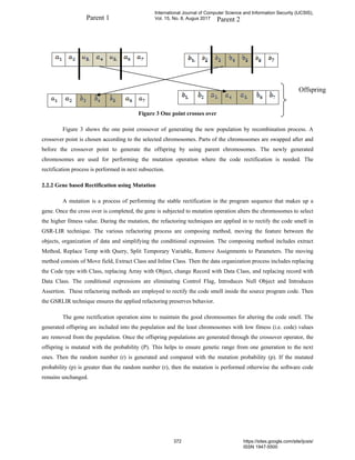Gene Based Software Refactoring Location Identification and Rectification For Software Code ...