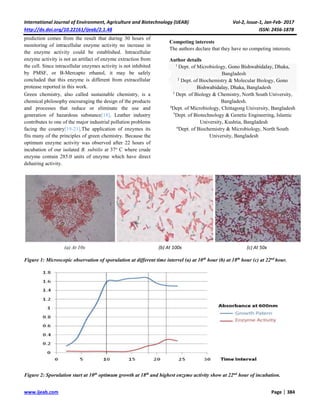 protease activity of extracellular enzyme produced by b. subtilis ...