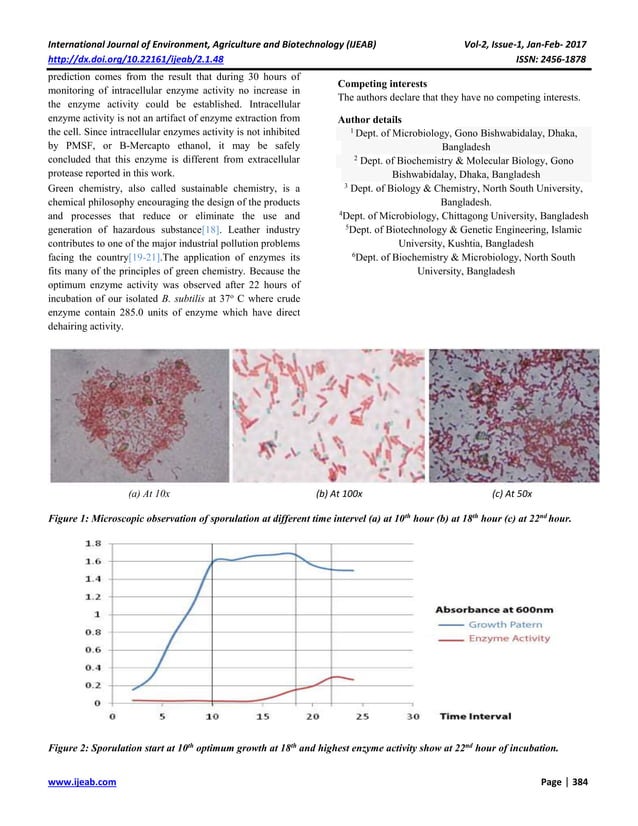 protease activity of extracellular enzyme produced by b. subtilis ...