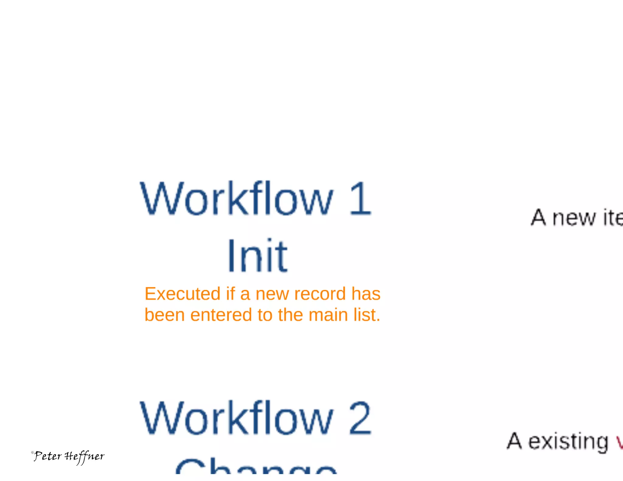 SharePoint Lesson #48: Old Values - New Values | PDF