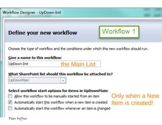 SharePoint Lesson #48: Old Values - New Values | PDF
