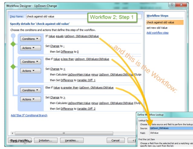 SharePoint Lesson #48: Old Values - New Values | PDF