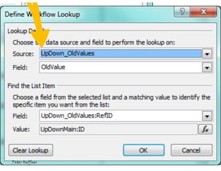 SharePoint Lesson #48: Old Values - New Values | PDF