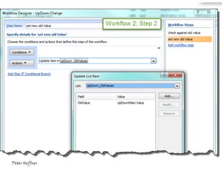 SharePoint Lesson #48: Old Values - New Values | PDF