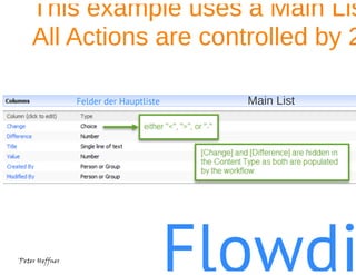 SharePoint Lesson #48: Old Values - New Values | PDF