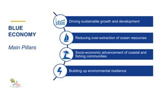 48th Annual Meeting - Financing the Blue Economy - Dr. Roger McLeod | PDF