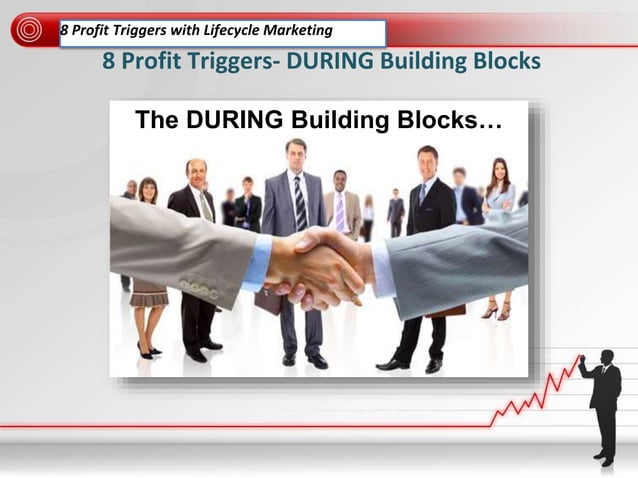 8 Profit Triggers and Lifecycle Marketing | PPT
