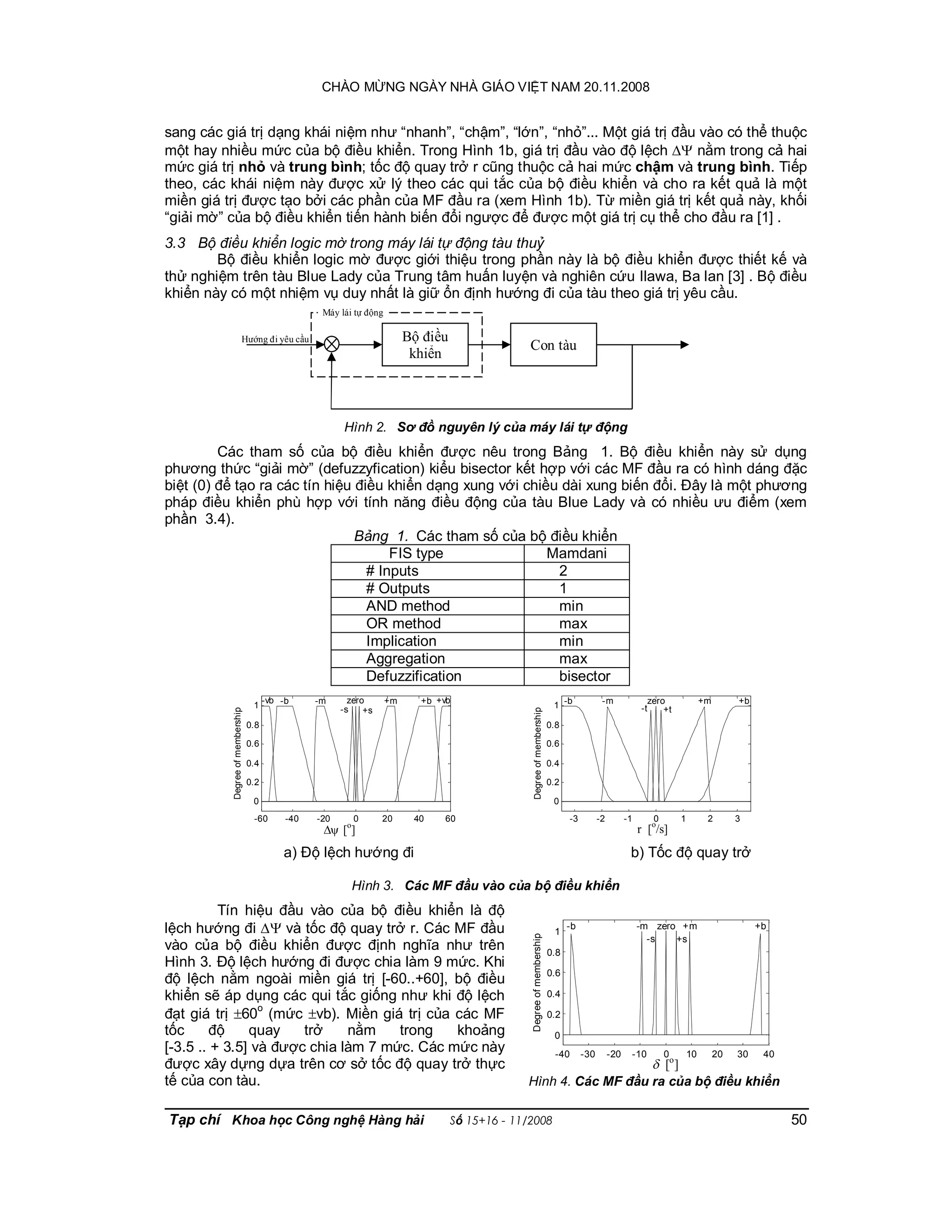 48 ung dung_bo_dieu_khien | PDF