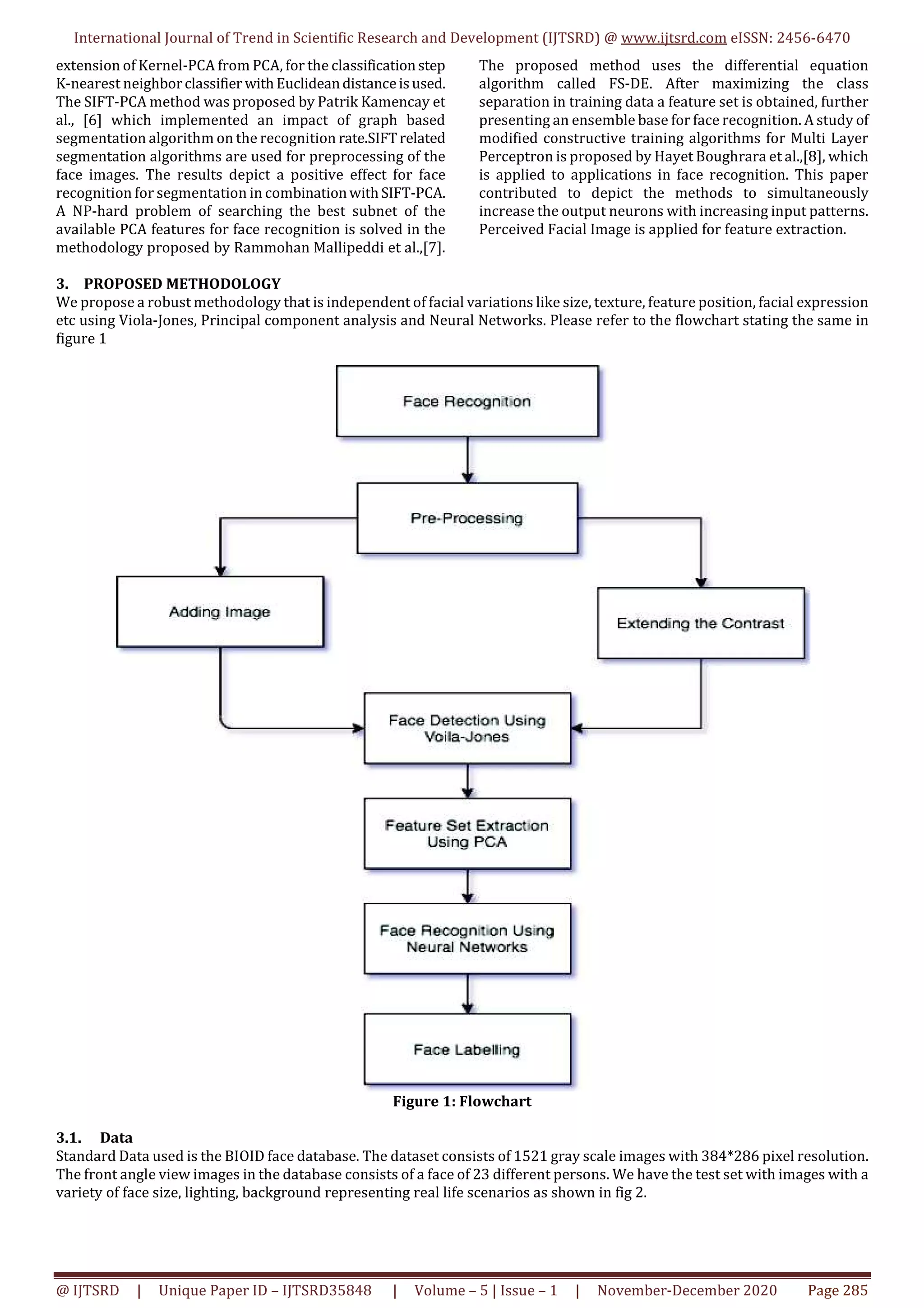 Utilizing Viola Jones with Haar Cascade Along with Neural Networks for Face Detection and ...