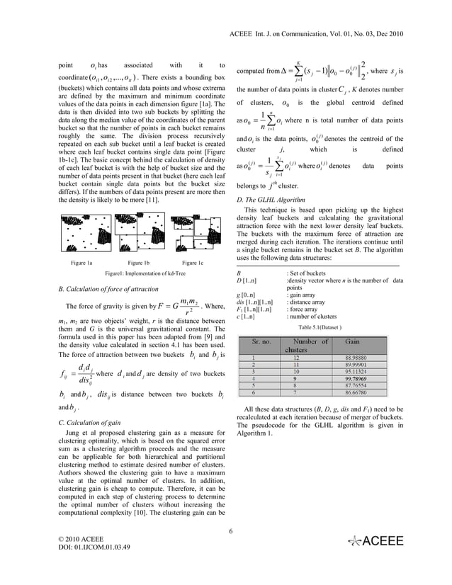 Gravitational Based Hierarchical Clustering Algorithm Pdf