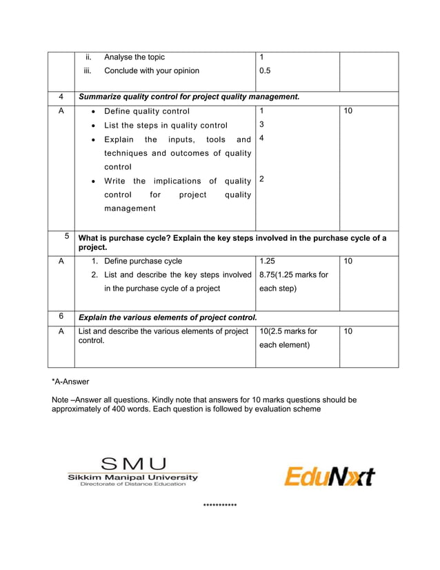 MB0049 Sem 2 MBA Summer 2015 Assignments | PDF