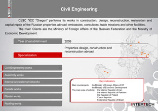 InterTech is a leading engineering company in Russia | PPT