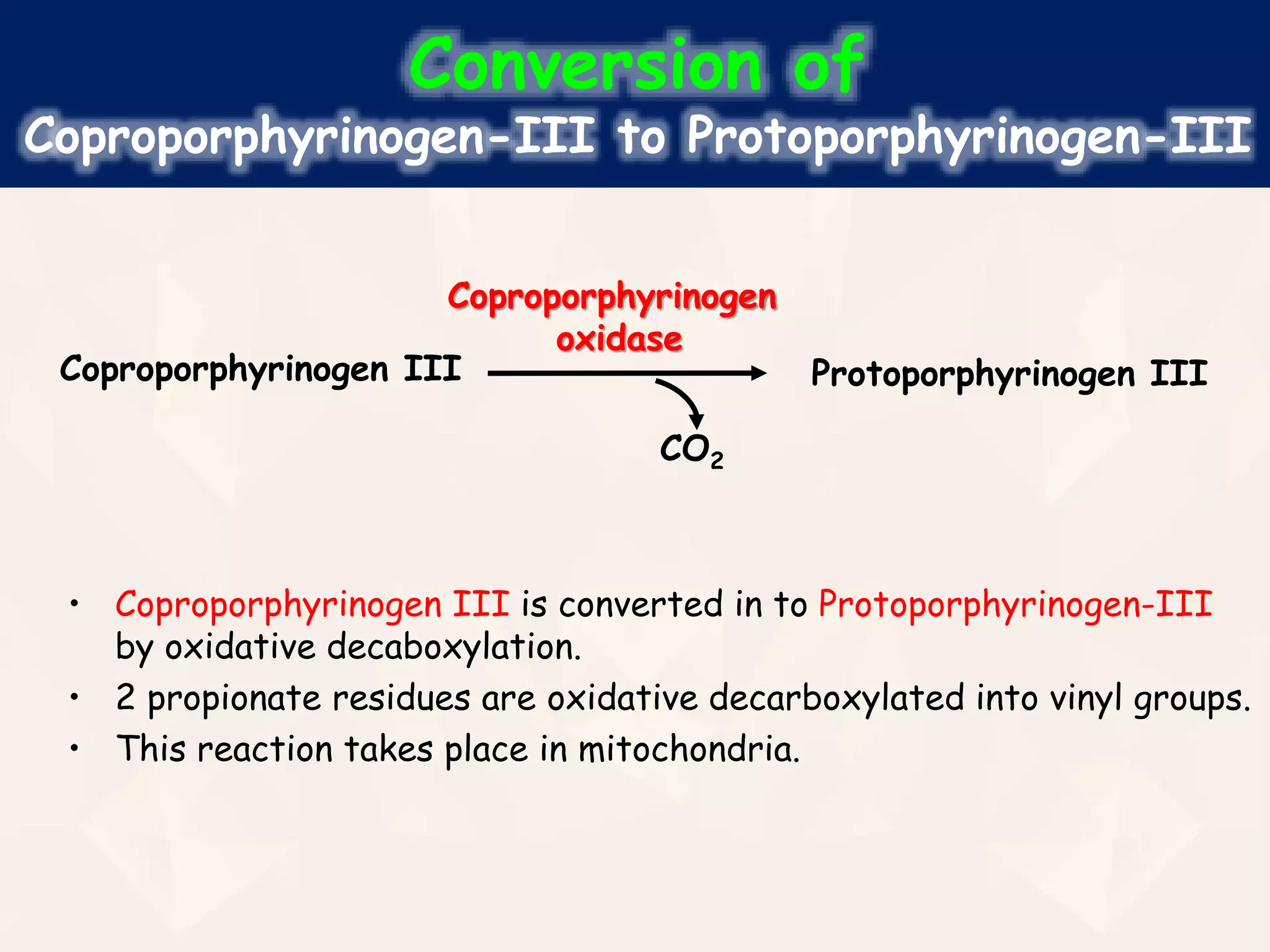 Heme Biosynthesis and Its disorders (Porphyria) | PPSX