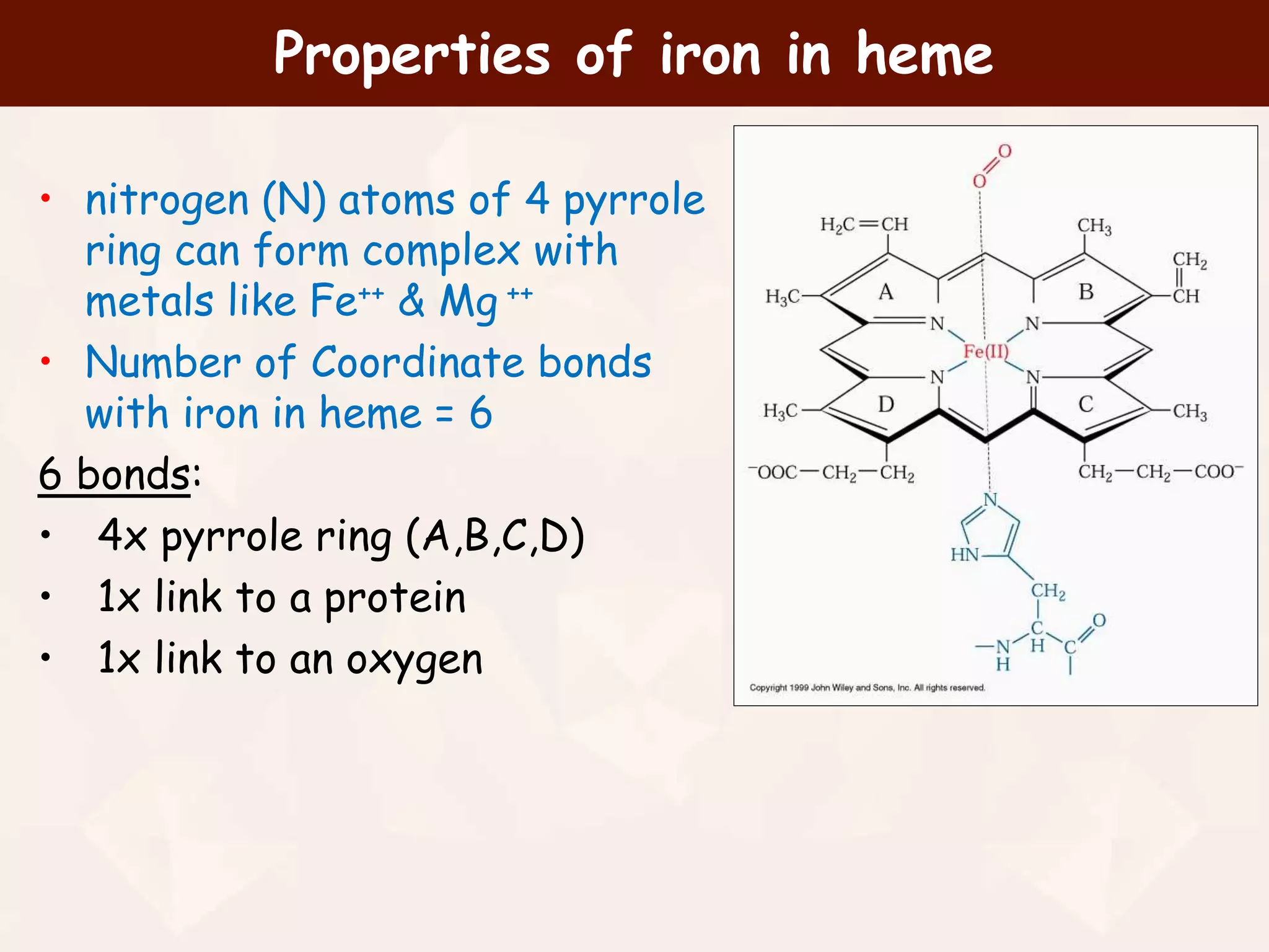 Heme Biosynthesis and Its disorders (Porphyria) | PPSX