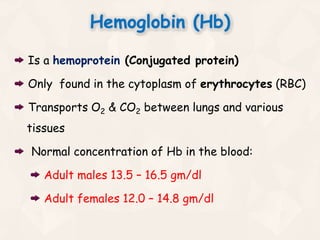 Heme Biosynthesis and Its disorders (Porphyria) | PPSX